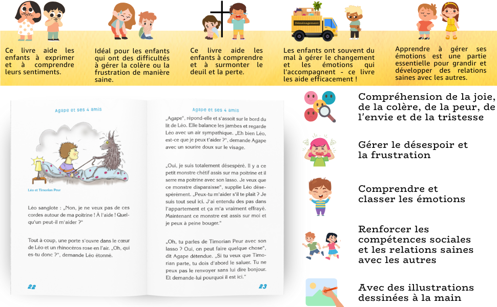 Mes amis, les emotions: Le livre des émotions pour enfants - Un livre ...