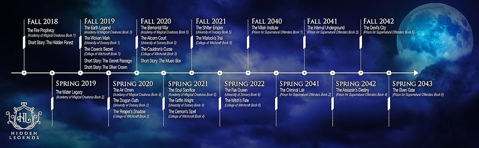 Amazon.com: The Dragon Oath (Hidden Legends: University of Sorcery Book 2) eBook : Linski, Megan ...