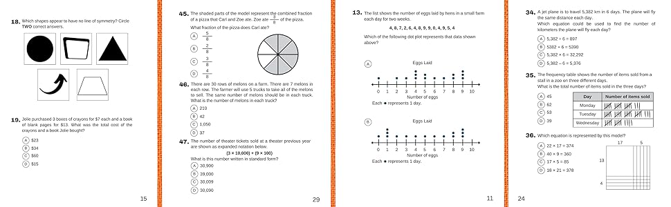 State of Texas Assessments of Academic Readiness (STAAR) Grade 4 ...