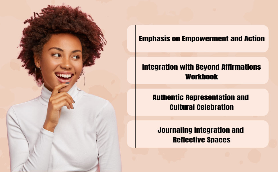 Amazon.com: Affirming Beauty: A Coloring Book and Reflection Journal ...