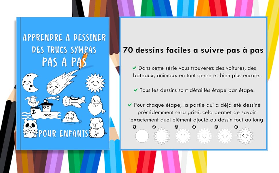 Apprendre a dessiner des trucs sympas pas à pas pour enfants: Découvrez ...