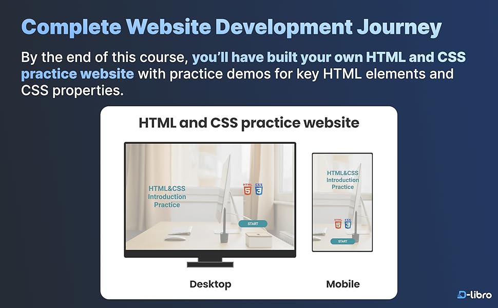 Amazon.com: HTML & CSS Visual Guide: Step By Step Manual for Complete Beginners with Zero Coding ...