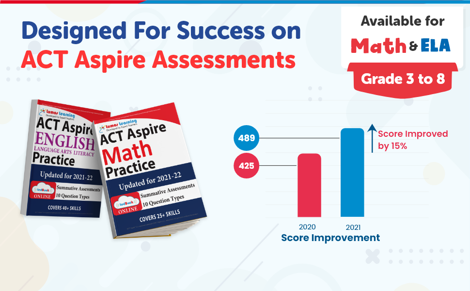ACT Aspire Test Prep: 8th Grade Math Practice Workbook and Full-length ...