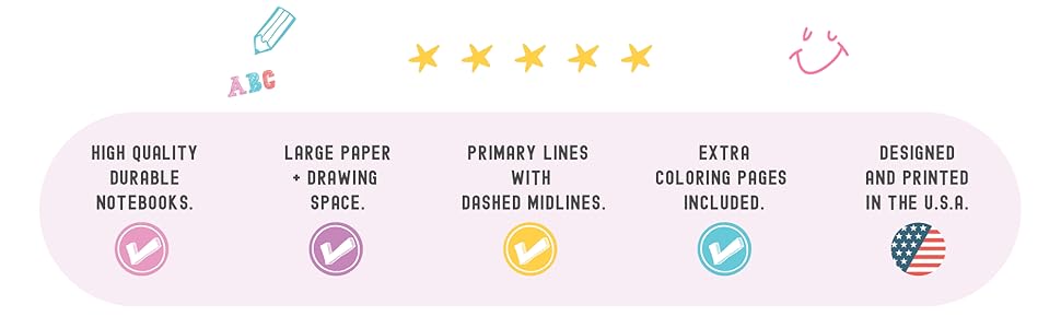 Amazon.com: Draw and Write Journal: Cute Rainbow Unicorn Face Primary Composition Notebook ...