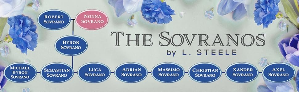 Amazon.com: The Sovranos Box Set: Mafia Billionaire Romance Collection (Primrose Hill ...