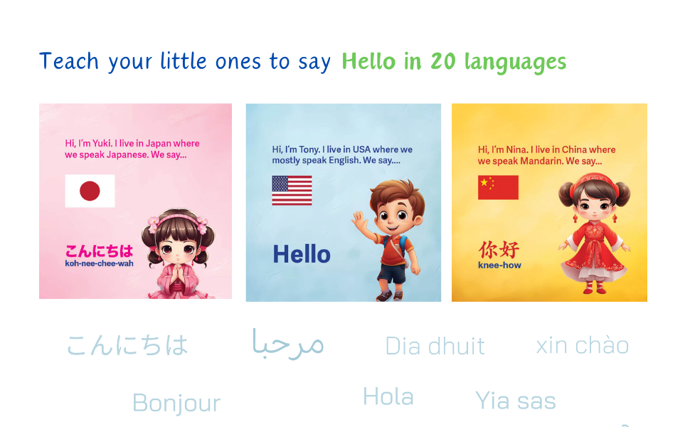 Hello Around the World: Your Comprehensive Guide to International ...