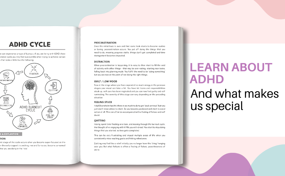 ADHD & Me - A Daily Planner: ADHD Planner For Adults, Teens, Students | Work In Harmony With ...