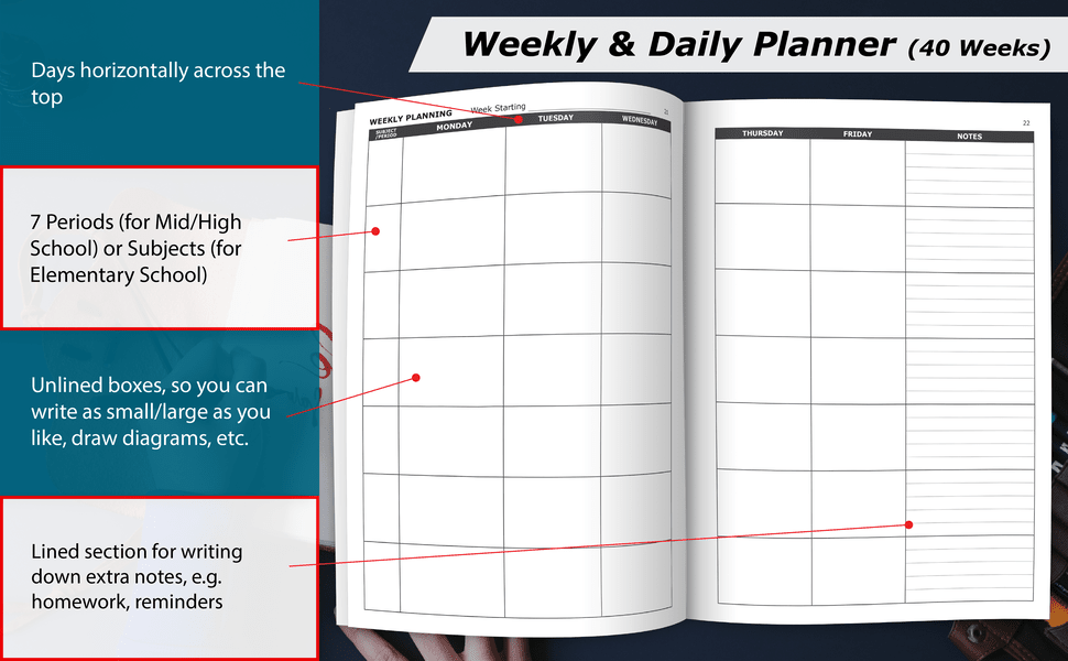 Teacher Planner: Simple Undated A4 Lesson Plan Book with Monthly ...