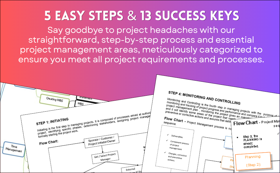 Construction Project Management: 5 Proven Steps and 13 Success Keys To ...