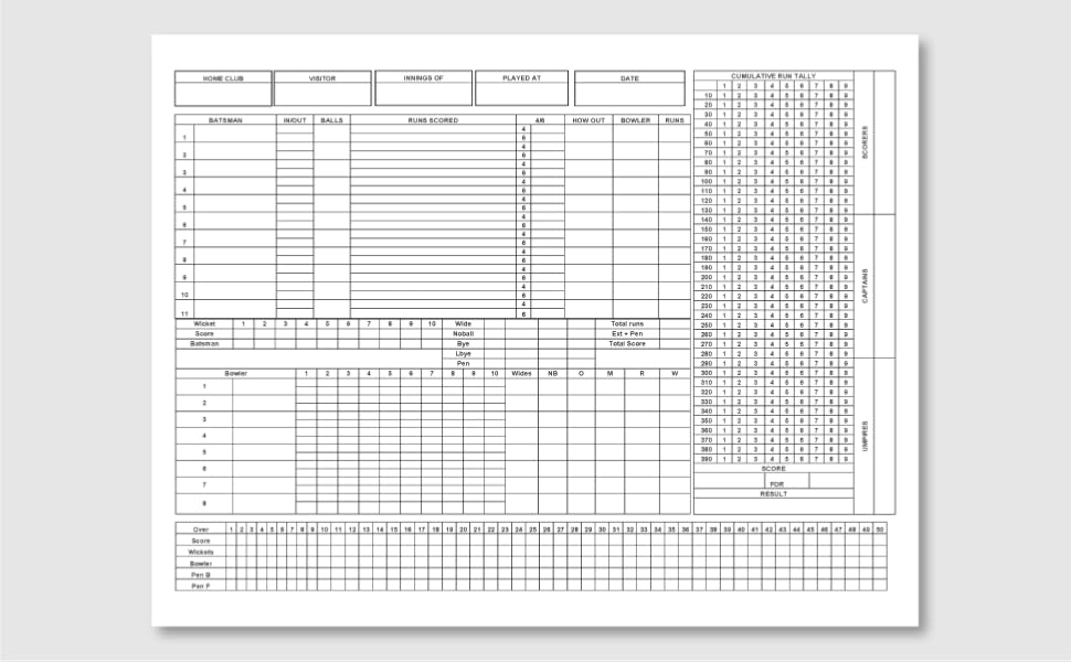 Cricket Scorebook: 120 Cricket Score Sheets, Score Cards for Match ...