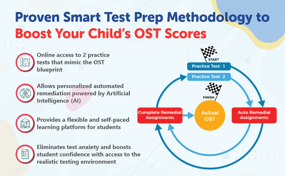 Ohio State Test Prep: Grade 5 English Language Arts Literacy (ELA ...