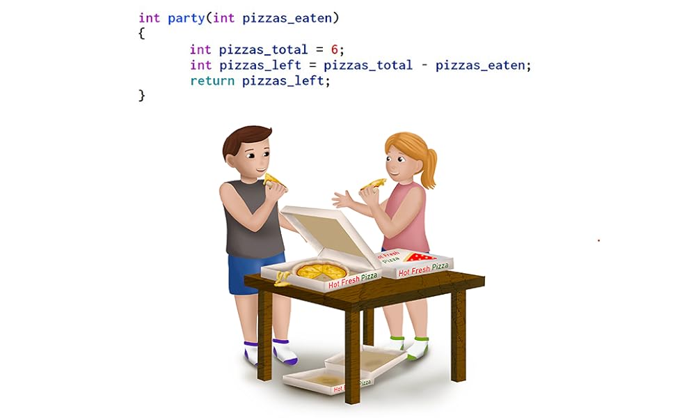 Amazon.com: A Day in Code: An illustrated story written in the C ...