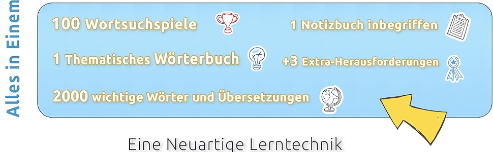LATEIN MIT SPAß LERNEN - FÜR ANFÄNGER: EINFACH UND MITTELSTUFE – 100 WESENTLICHE THEMAS ...