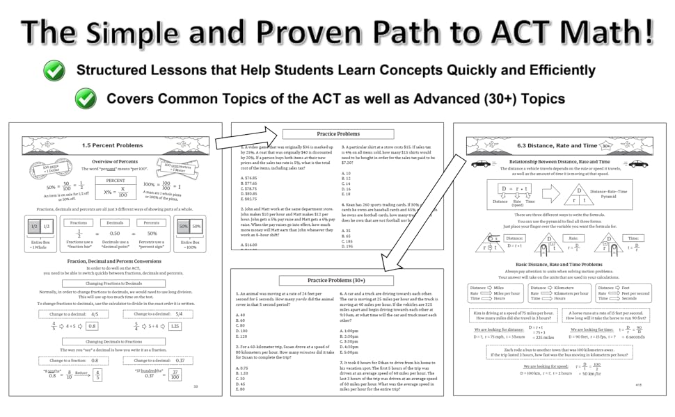 Math on the Fly: ACT Math (2023-2024 ACT Prep Book): Brown, Nathaniel ...