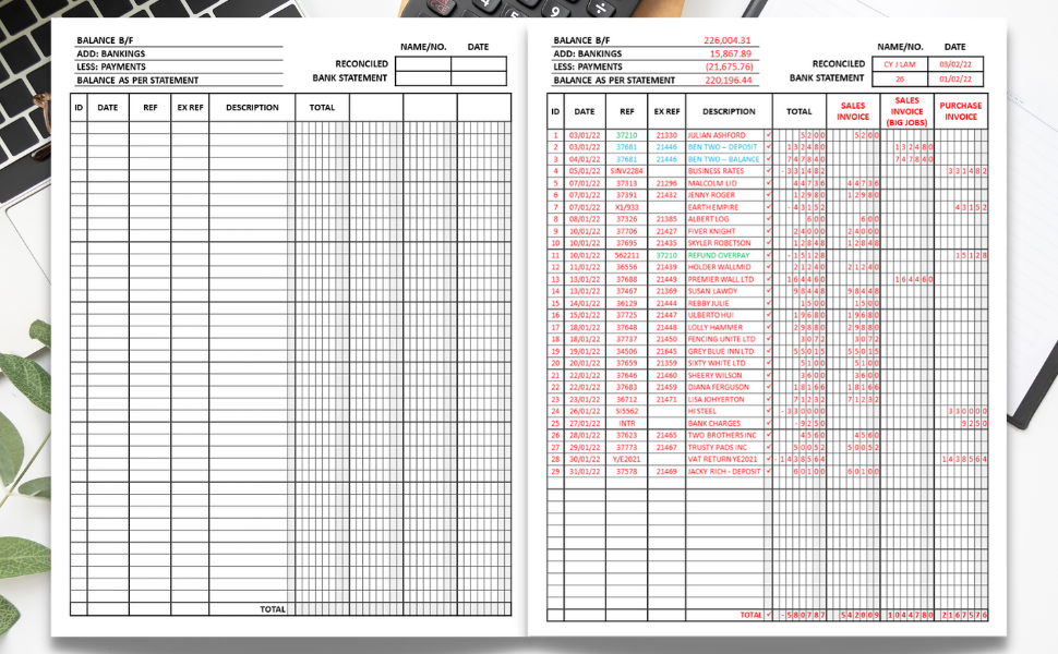 4 Column Ledger Book: Monthly and Weekly Accounting Ledger Book for ...