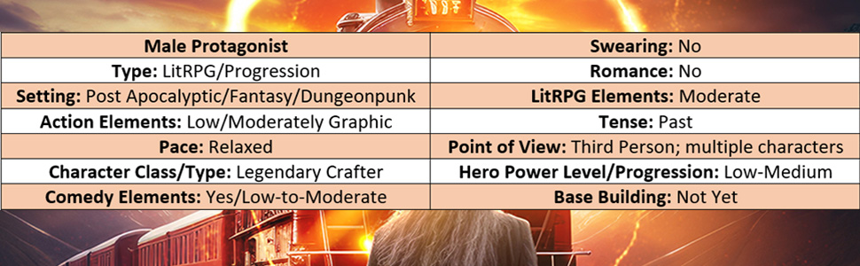 Amazon.com: Father of Constructs [LitRPG]: The Janitor Killed the World Boss eBook : Renfroe ...