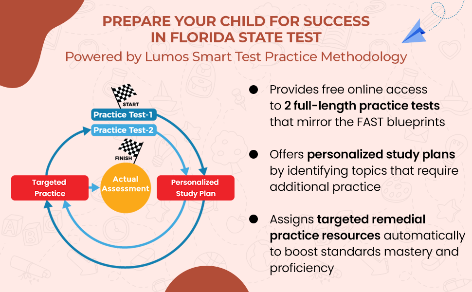 Florida Assessment of Student Thinking (FAST) Test Prep: 7th Grade Math ...