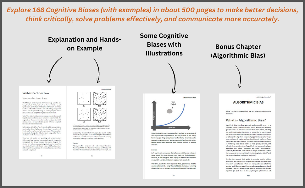 The Cognitive Biases Compendium: Explore over 150 Cognitive Biases ...
