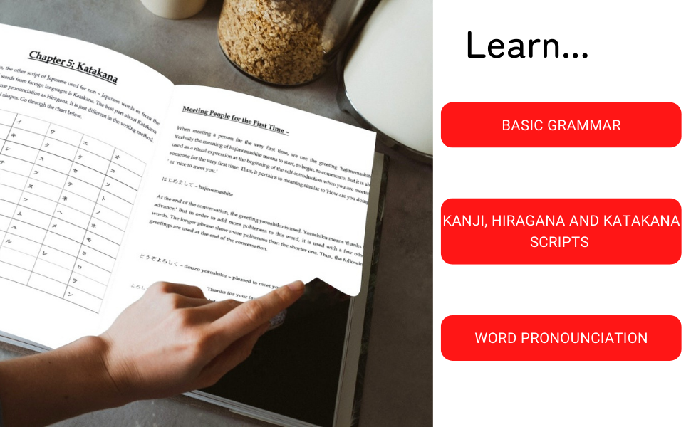 Amazon.com: Japanese For Beginners: Learn To Speak, Read And Write The ...