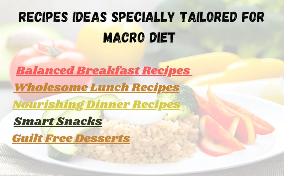 Macro Cookbook For Beginners: A Simple Guide To Macronutrient Balancing For Rapid Fat Loss ...