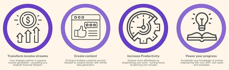 Amazon.com: The ChatGPT Navigator: A Beginner's Guide to Effective AI Prompting eBook : Brown ...