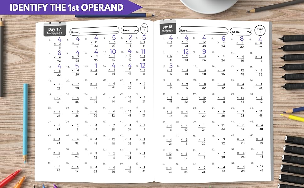 100 Days of Timed Tests Multiplication: Progressive Levels Math Drills ...