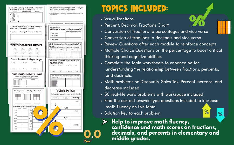 Working with Percentage: Fractions, Decimals, Percents Math Workbook ...