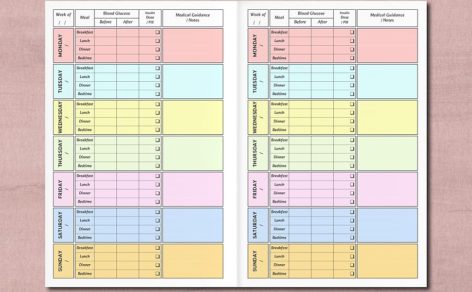 Diabetic Log Book: Colorful Blood Sugar Log book to Track Your Glucose ...