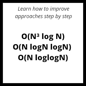 Mathematical Algorithms for the day before your coding interview (Day before Coding Interview ...