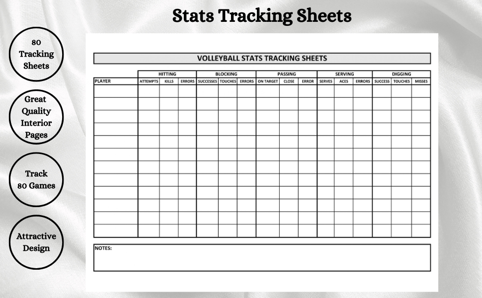Volleyball Stats Tracking Sheets: Volleyball Coaching Stats Tracking ...