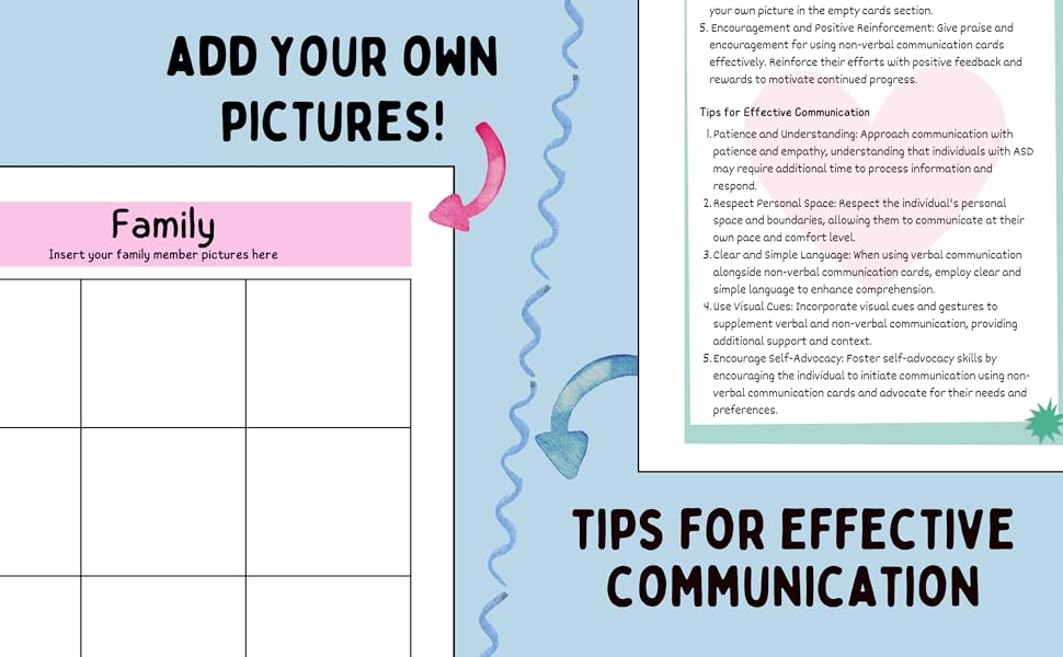 Non Verbal Communication Book With Pictures and Words: Picture Book for ...