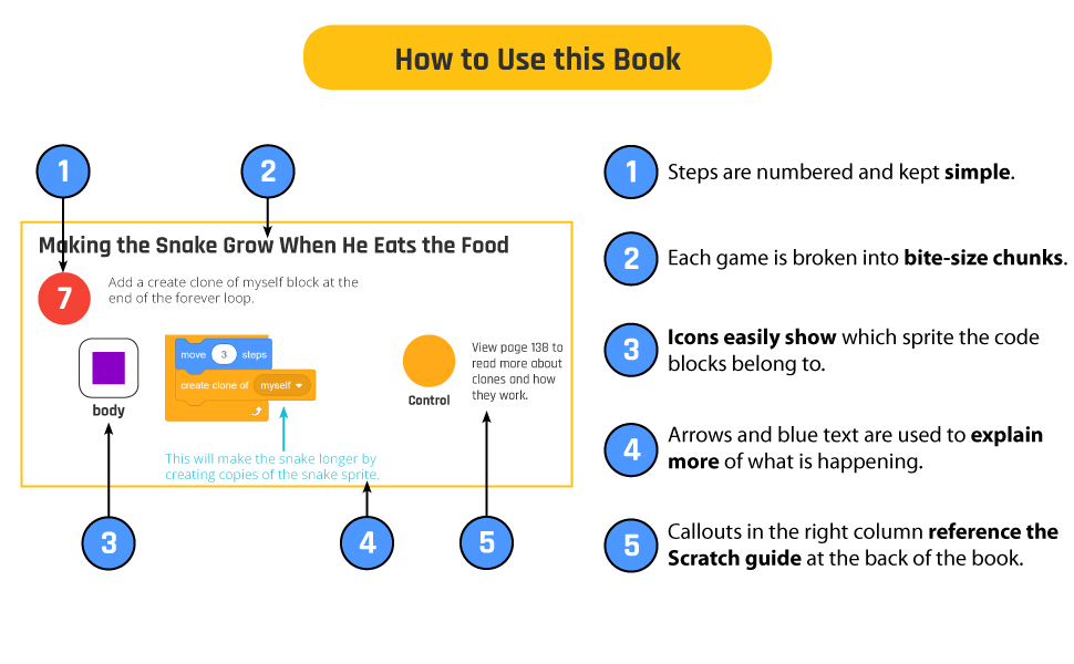 Learn to Walk With Scratch 3.0: Moving Beyond the Basics to Code Real ...