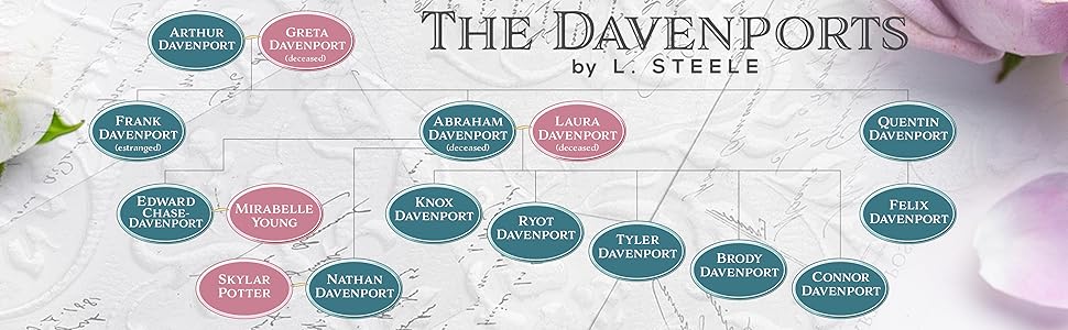 Amazon.com: The Imperfect Marriage: Quentin & Vivian's story. Marriage of Convenience Romance ...