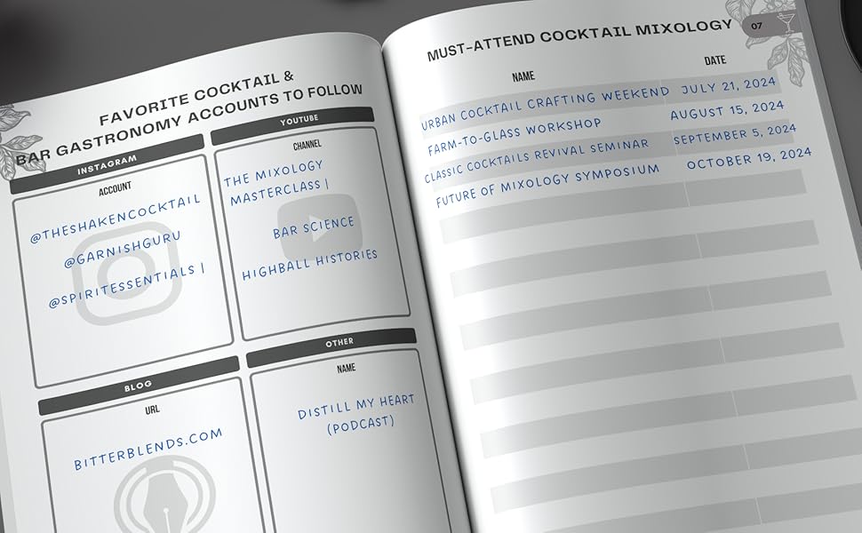 Cocktail Recipe Journal - For Professional & Home Bartenders and Mixologists: DIY Log Book ...