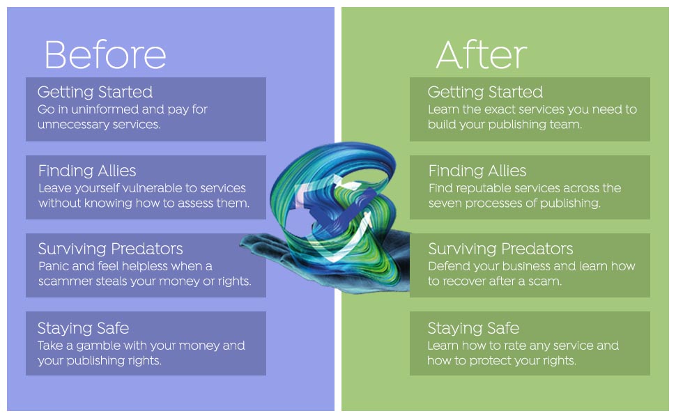 Choose the Best Self-Publishing Services: ALLi’s Guide to Assembling ...