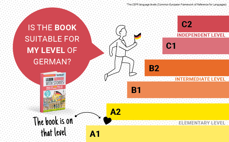 Amazon.com: Learn German with Stories for Beginners (A1/A2): Improve ...