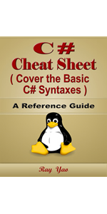 Amazon.com: C++ Cheat Sheet, Cover all Basic Python Syntaxes, A Reference Guide: C++ Programming ...