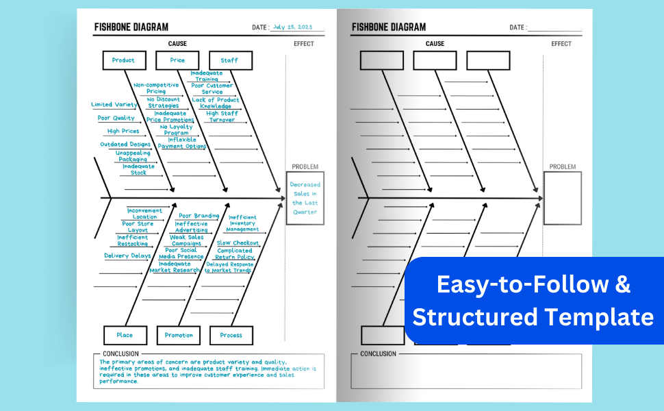 Problem-Solving with Fishbones: A Fishbone Diagram Workbook for Cause ...