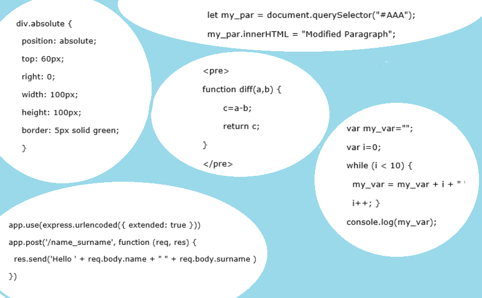 FULL STACK WEB DEVELOPMENT FOR THE LPI WEB DEVELOPMENT ESSENTIALS CERTIFICATION: The Simplified ...