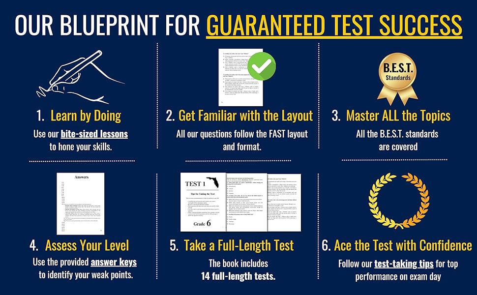 Florida FAST Test Prep Grade 6: The Ultimate 3-in-1 Practice Workbook ...