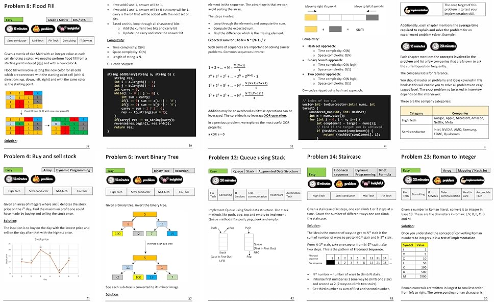 Amazon.com: DAILY 43: Algorithmic Problems for Coding Interviews: Easy level, C++ edition (Day ...