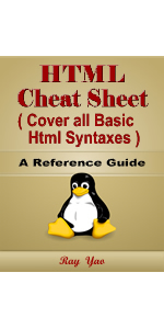 Python Cheat Sheet, Cover all Basic Python Syntaxes, A Reference Guide ...