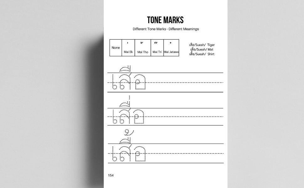 Thai Alphabet 101 A Complete Guide To Thai Handwriting Thai Letter Tracing Practice Workbook