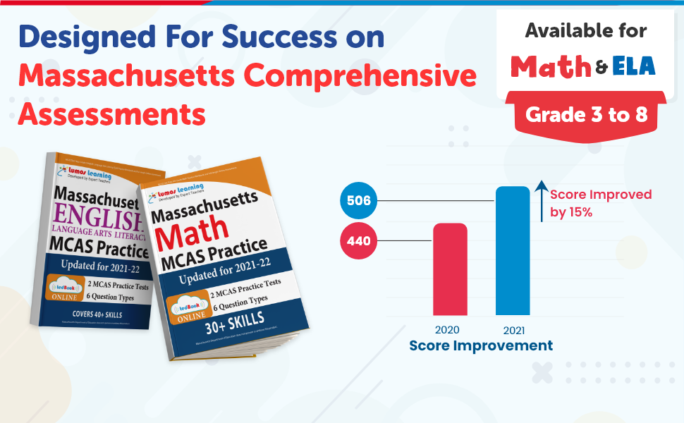 MCAS Test Prep: 7th Grade Math Practice Workbook and Full-length Online ...