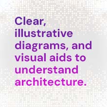 Learn Python Generative AI: Journey from autoencoders to transformers to large language models ...