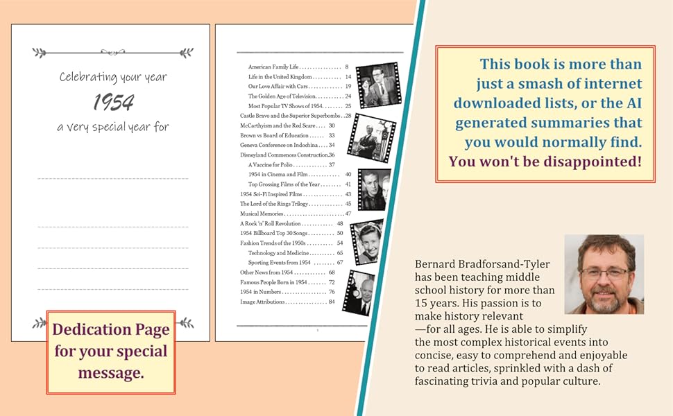 Flashback to 1954 – Celebrating the pop culture, people, politics, and places.: From the ...