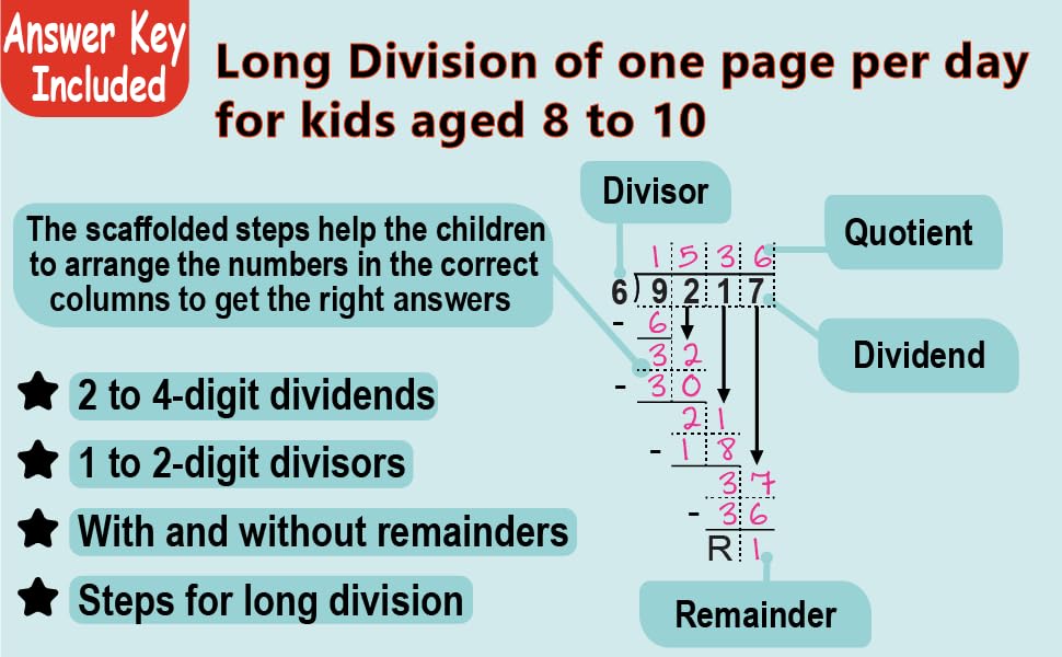 Long Division Workbook Grade 4: 4th Grade Math Workbooks Long Division ...