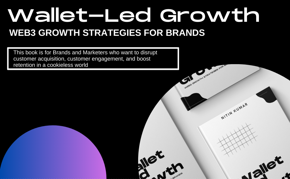 Wallet Led Growth Web3 Growth Strategies For Brands Kumar Nitin 9798323292653 Books