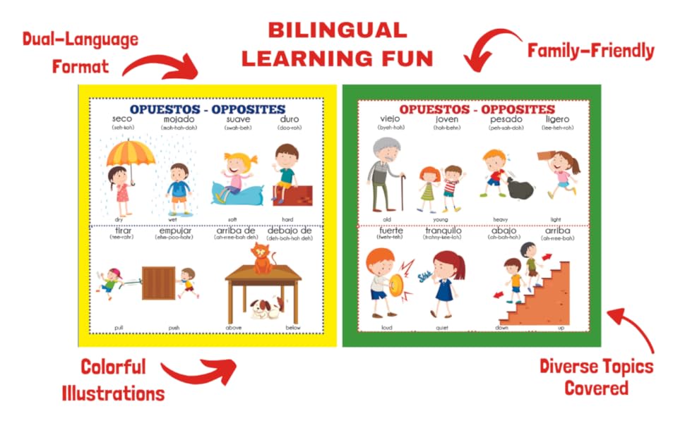 English Spanish Picture Dictionary (Language Dictionaries for Kids ...