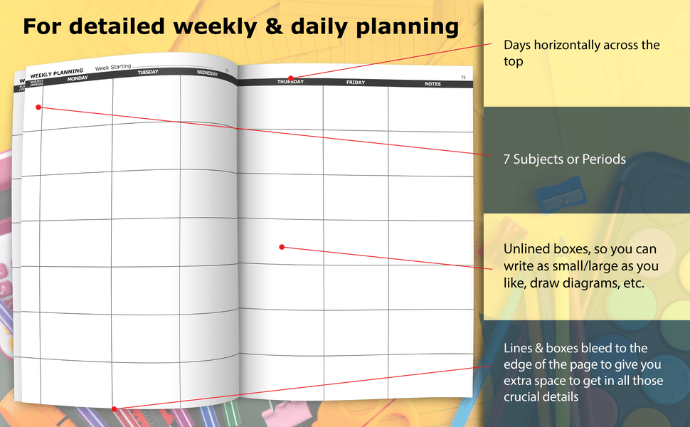 Teacher Planner & Gradebook: Simple Undated Lesson Planner With Monthly ...